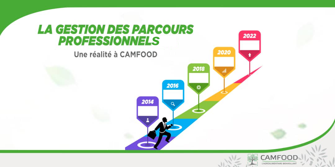 LA GESTION DES PARCOURS PROFESSIONNELS : UNE REALITE A CAMFOOD - CAMFOOD